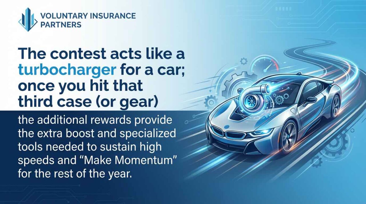 Contest | Voluntary Insurance Partner